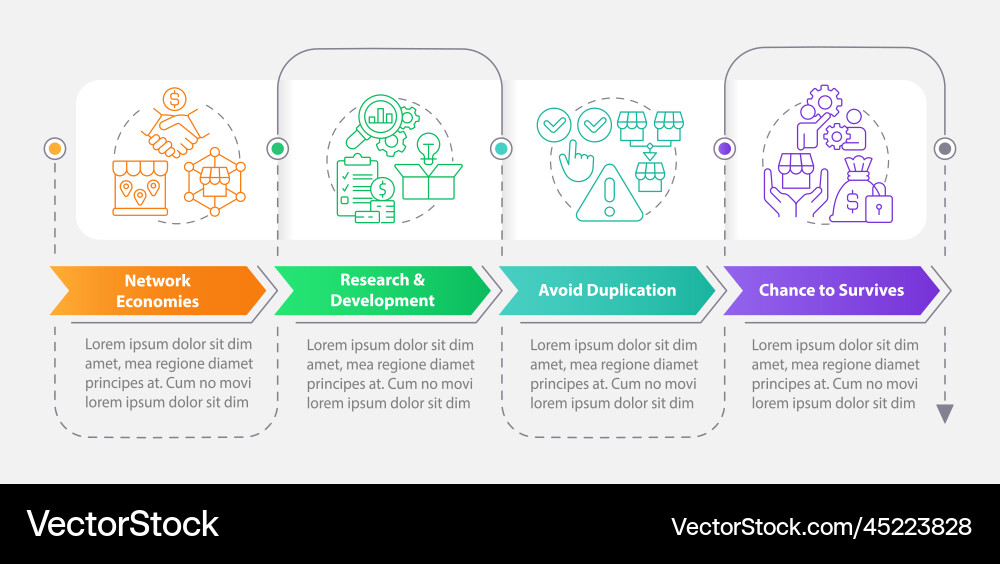 Advantages of mergers rectangle infographic Vector Image