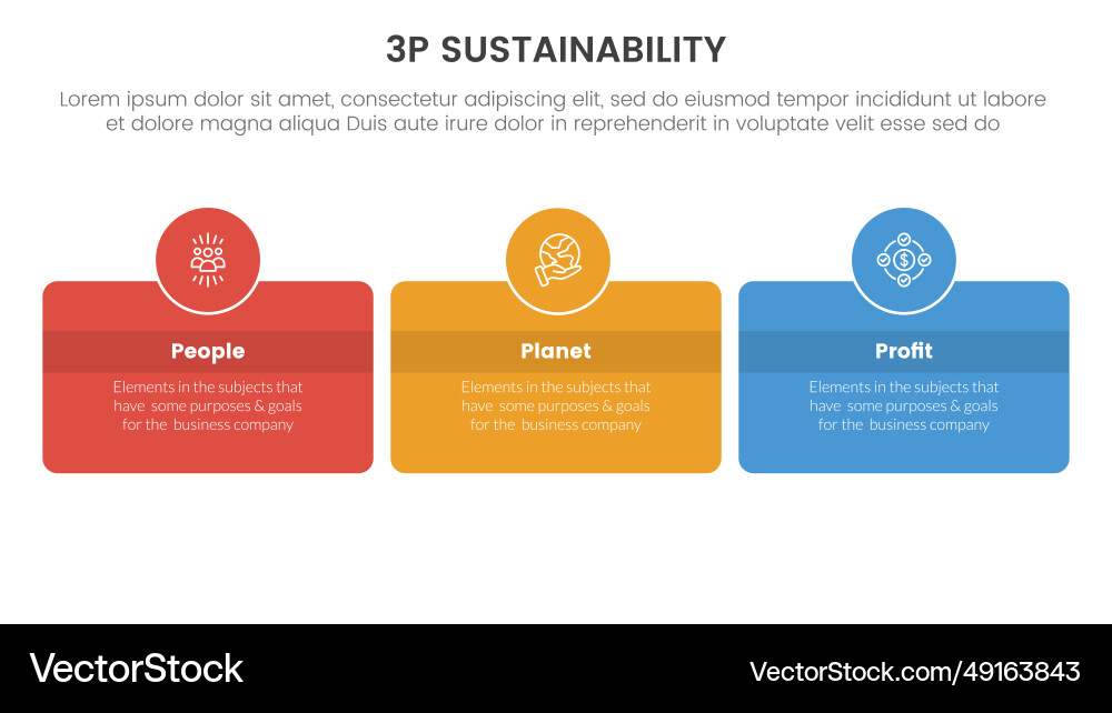 3p sustainability triple bottom line infographic Vector Image