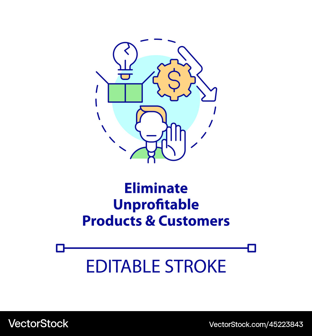 Eliminate unprofitable products and customers Vector Image