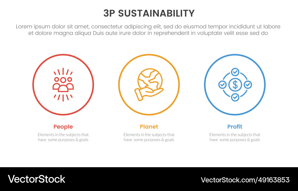 3p sustainability triple bottom line infographic Vector Image