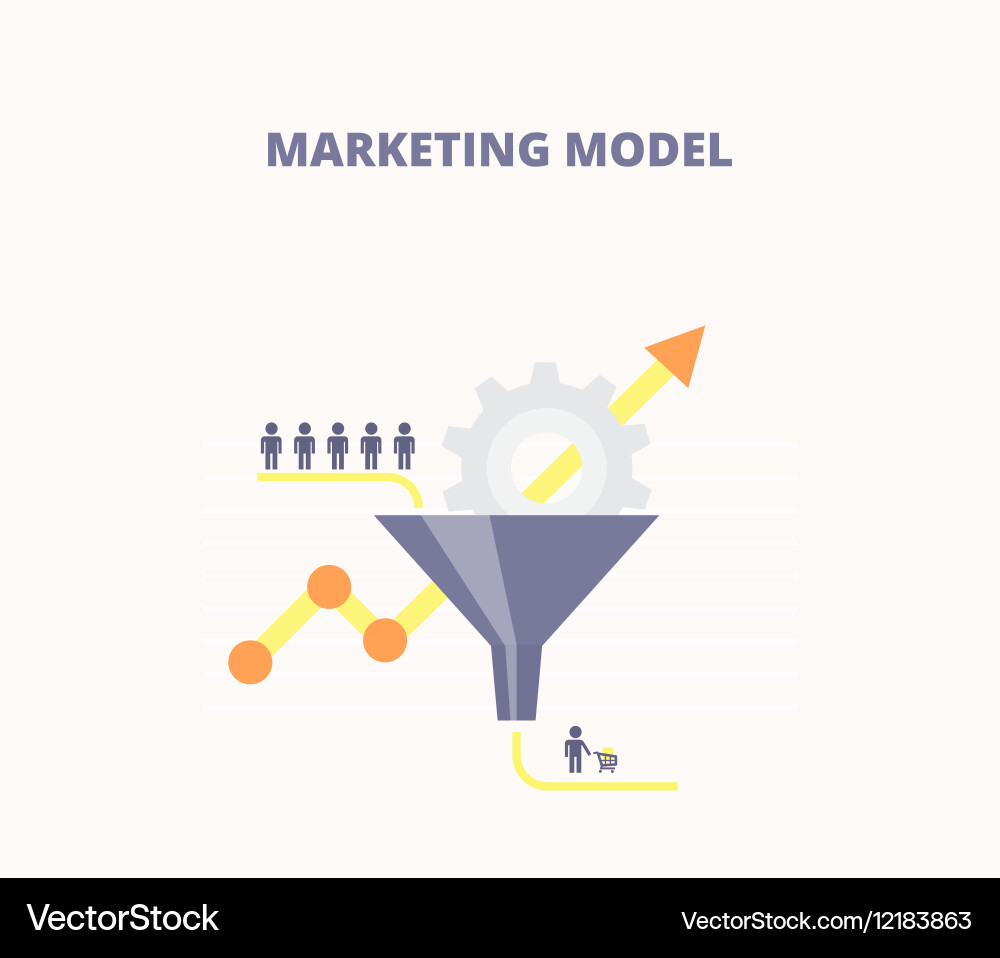 Concept of marketing model Royalty Free Vector Image