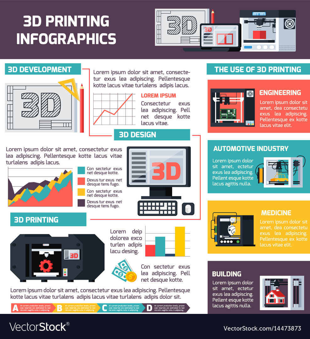 3d printing orthogonal infographics Royalty Free Vector