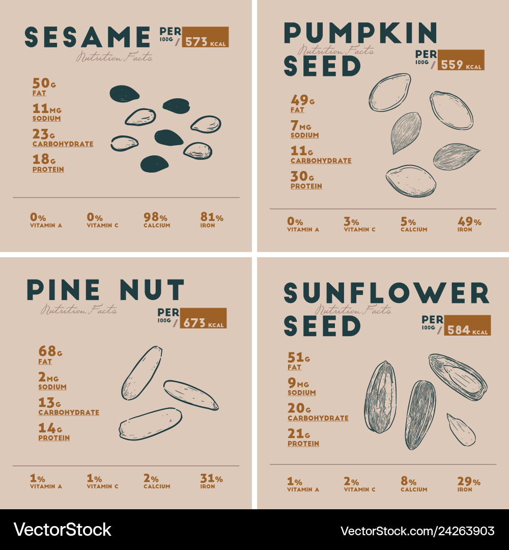 Nutrition facts seed hand draw sketch Royalty Free Vector