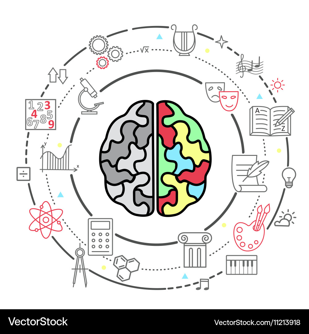 Icons of human brain activity Royalty Free Vector Image