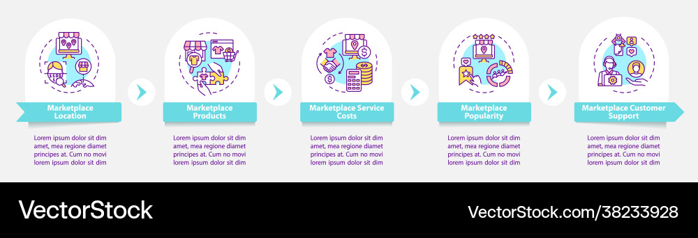 E-marketplace choice infographic template Vector Image