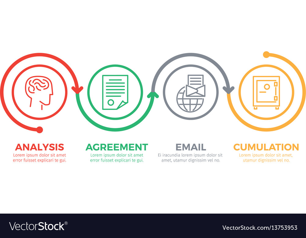 Sequence business processes concept Royalty Free Vector