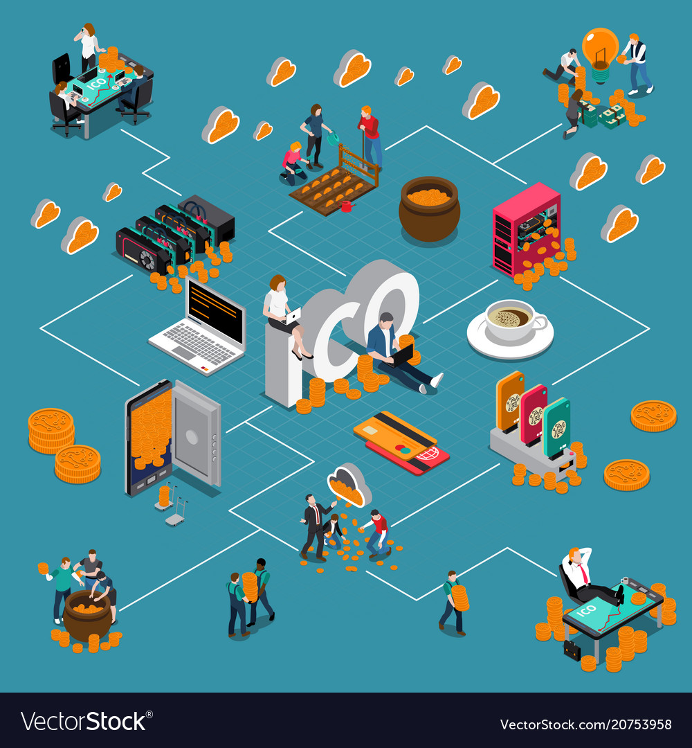 Blockchain ico isometric flowchart Royalty Free Vector Image