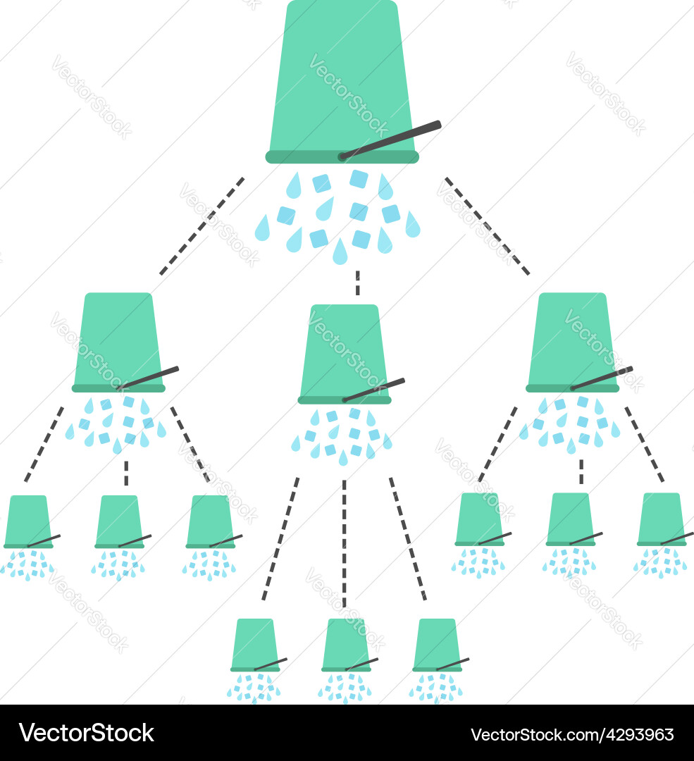 Concept of ice bucket challenge Royalty Free Vector Image