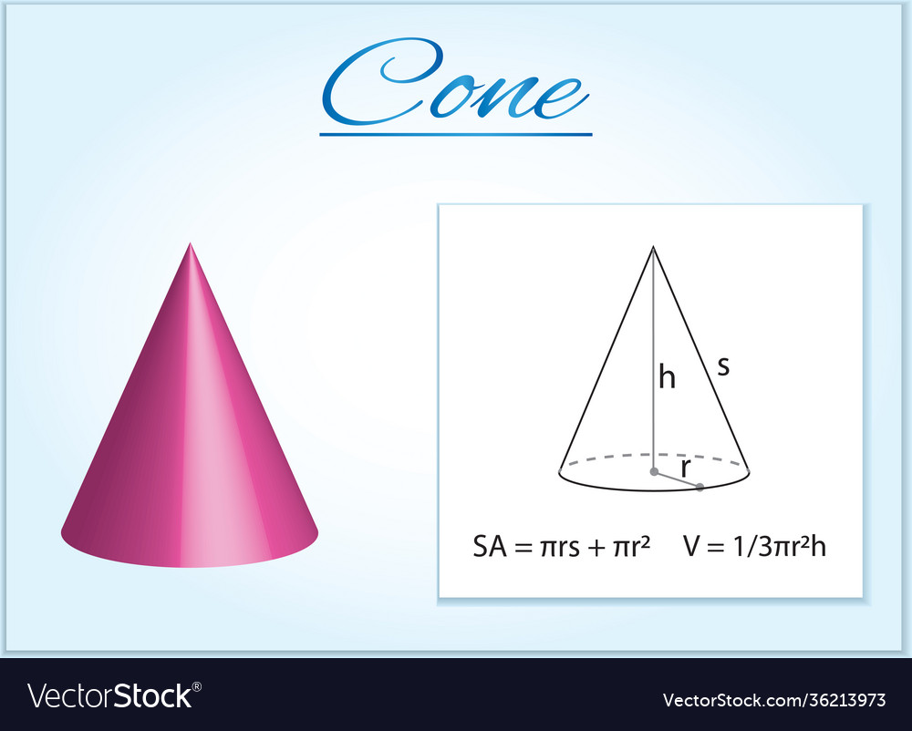 Cone volumetric geometrical figure with examples Vector Image