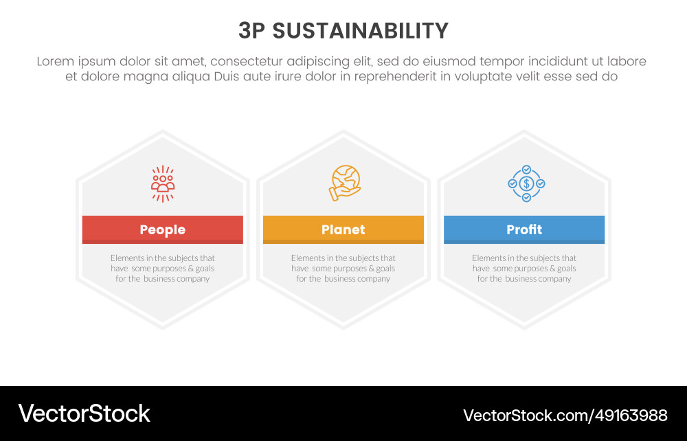 3p sustainability triple bottom line infographic Vector Image
