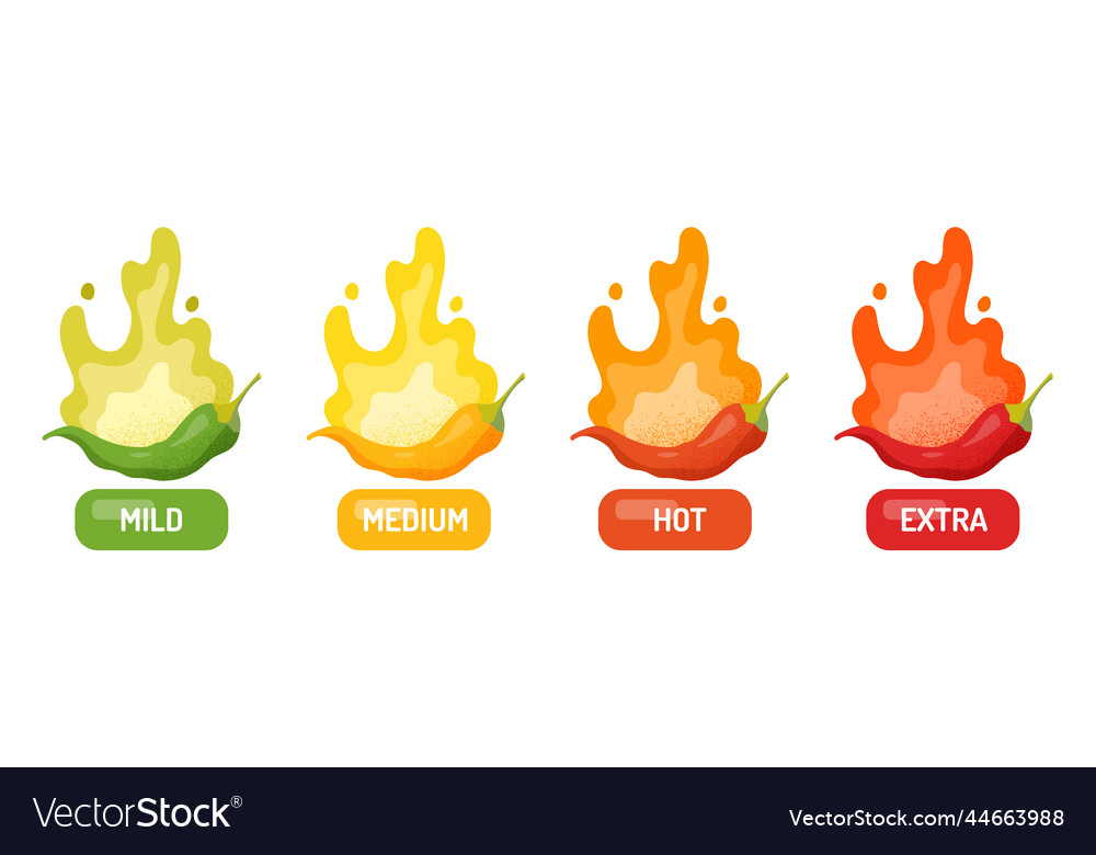 Taste scale indicators set Royalty Free Vector Image