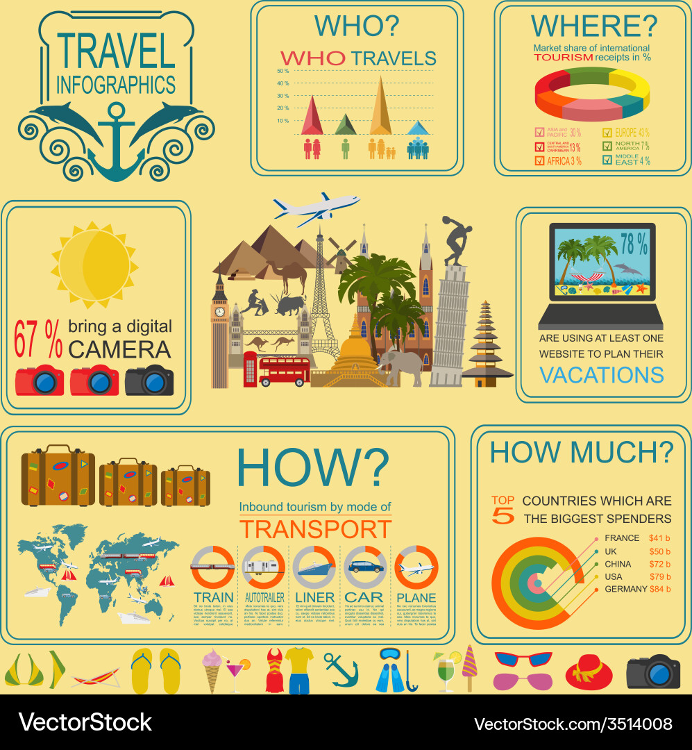 Travel vacations beach resort infographics Vector Image