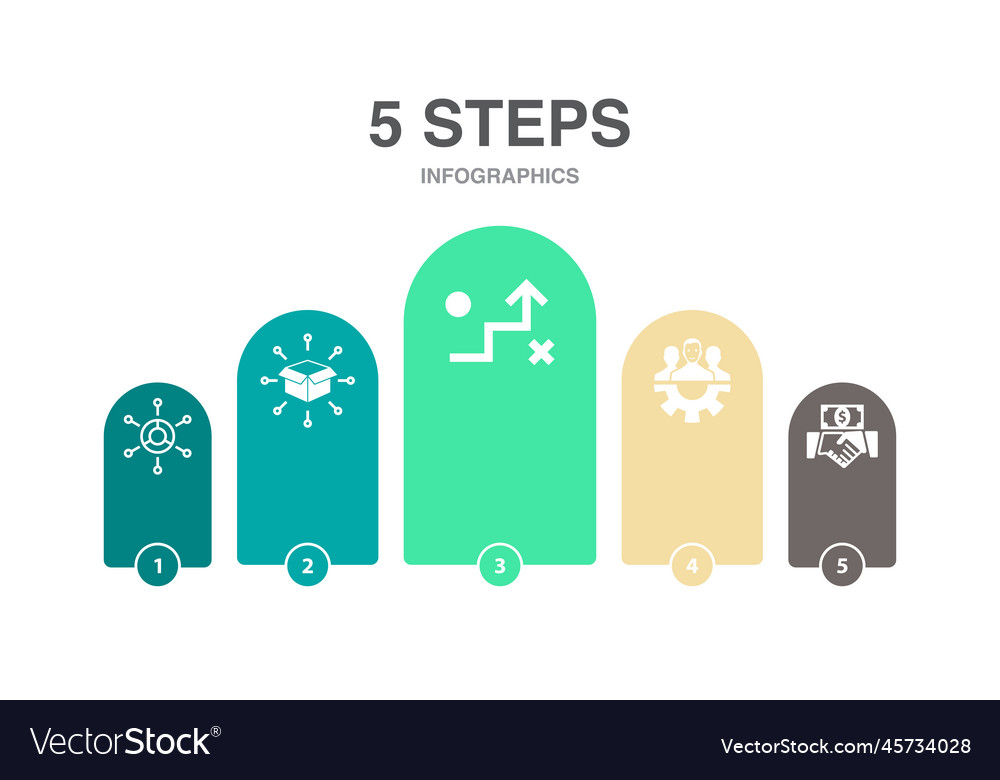 Visualization business performance decision Vector Image