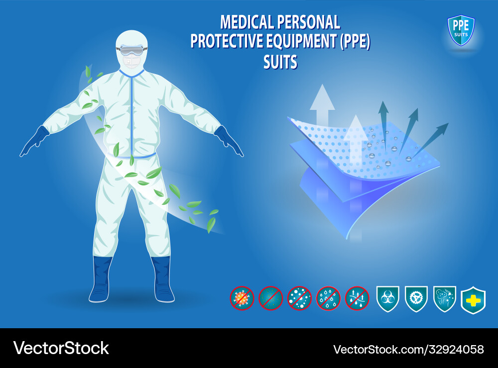 Set medical personal protective equipment Vector Image