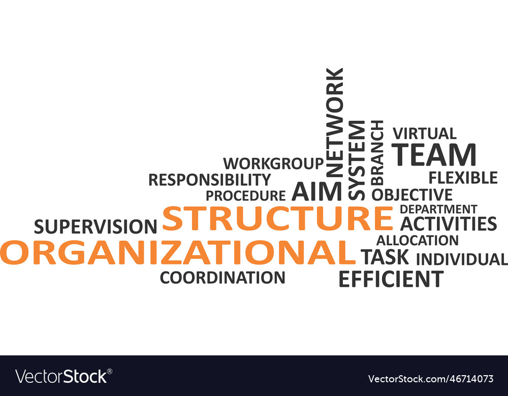 Word cloud - organizational structure Royalty Free Vector Word cloud - organizational structure Royalty Free Vector