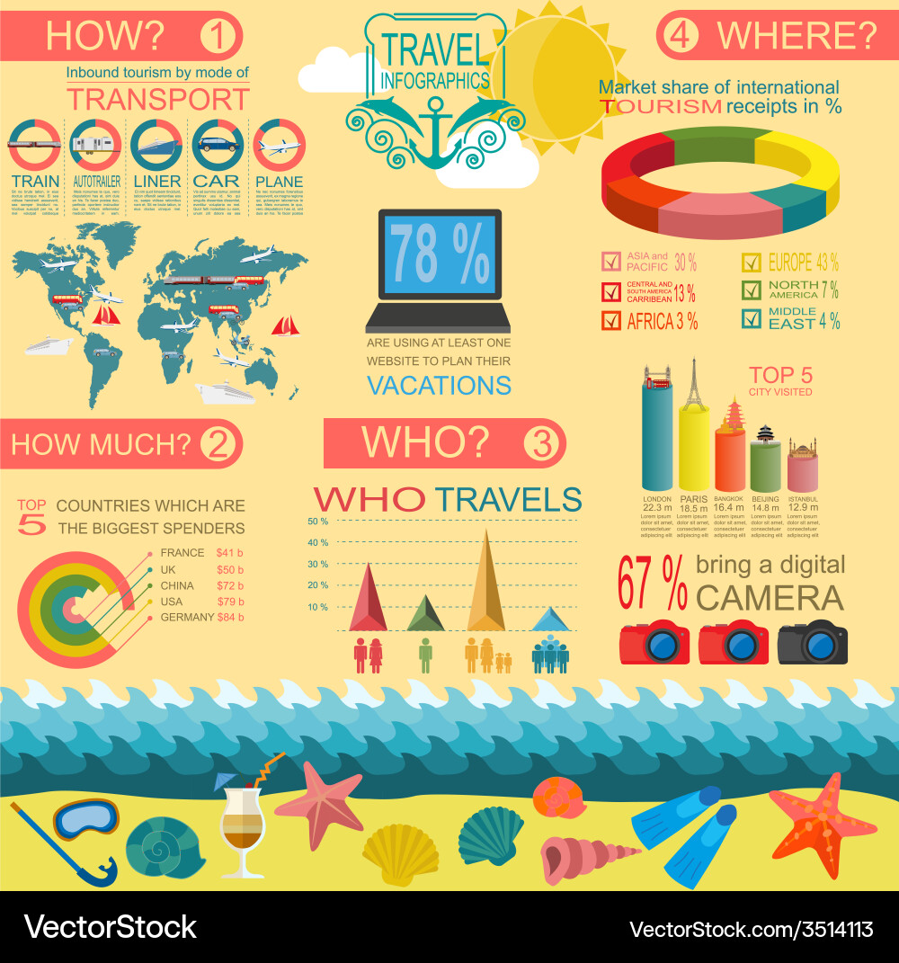 Travel vacations beach resort infographics Vector Image