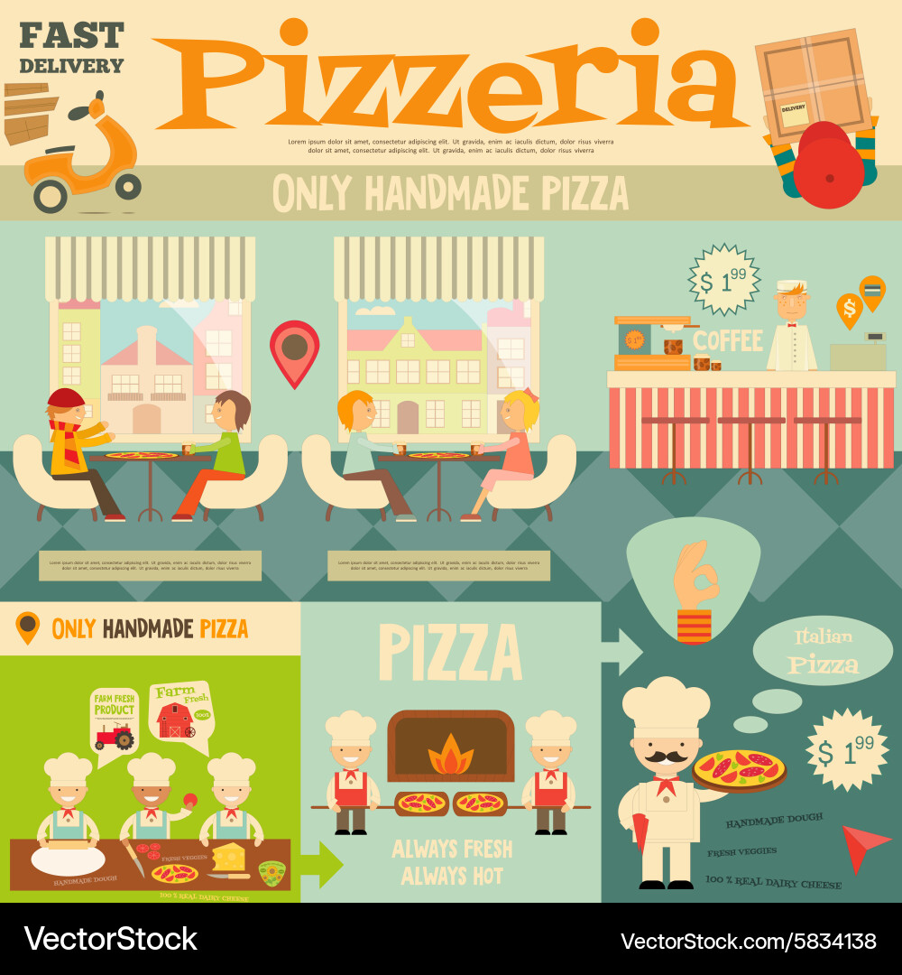 Pizzeria Royalty Free Vector Image - VectorStock