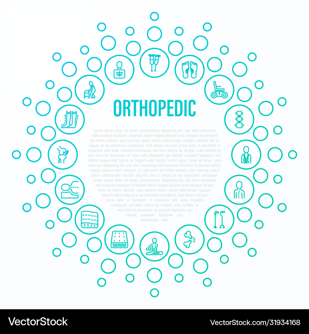 Orthopedic concept thin line icons in circle Vector Image