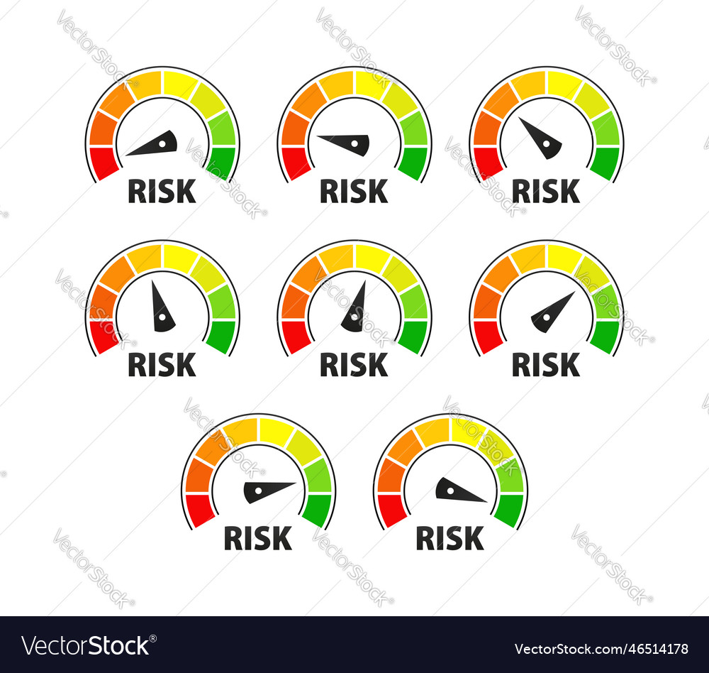 Risk level meter managing and mitigating risks Vector Image