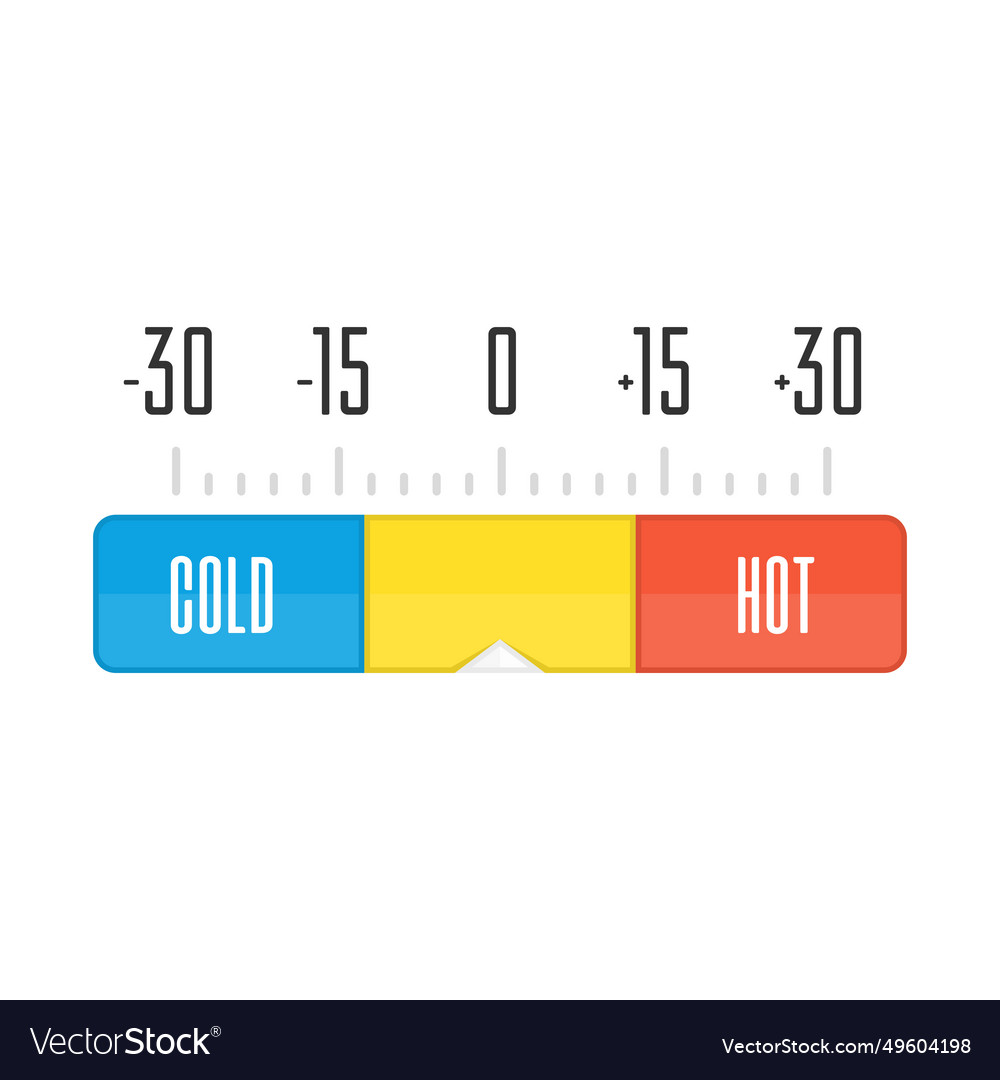 Indicators temperature gauge Royalty Free Vector Image