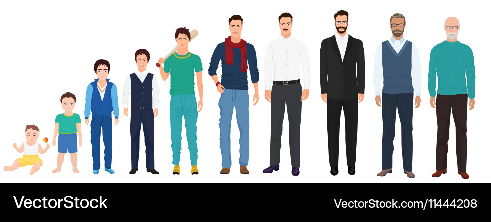 Different age generations men male person Vector Image
