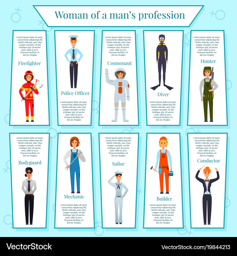Woman professions infographics Royalty Free Vector Image