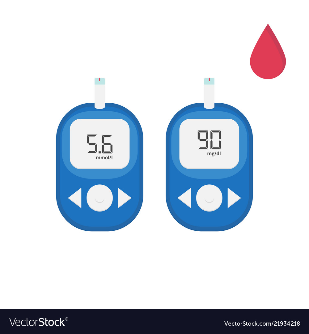 Glucometer Royalty Free Vector Image - VectorStock