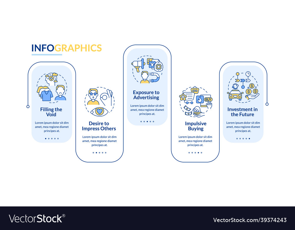 Consumerism factors infographic template Vector Image Consumerism factors infographic template Vector Image