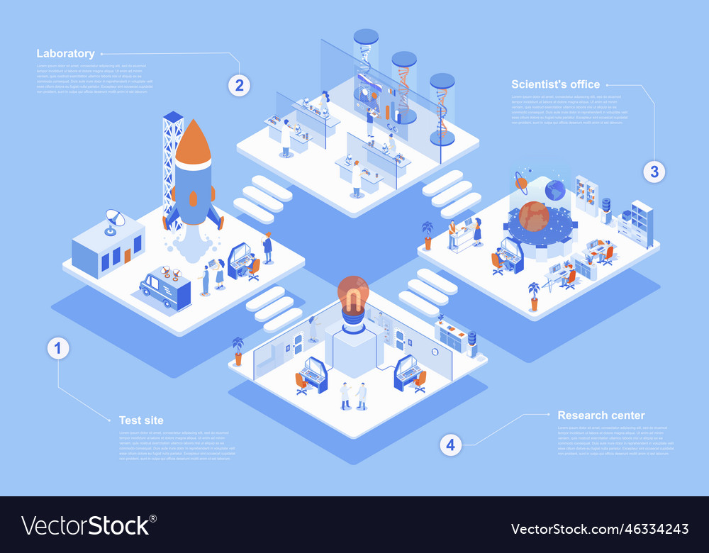 Science center concept 3d isometric web scene Vector Image