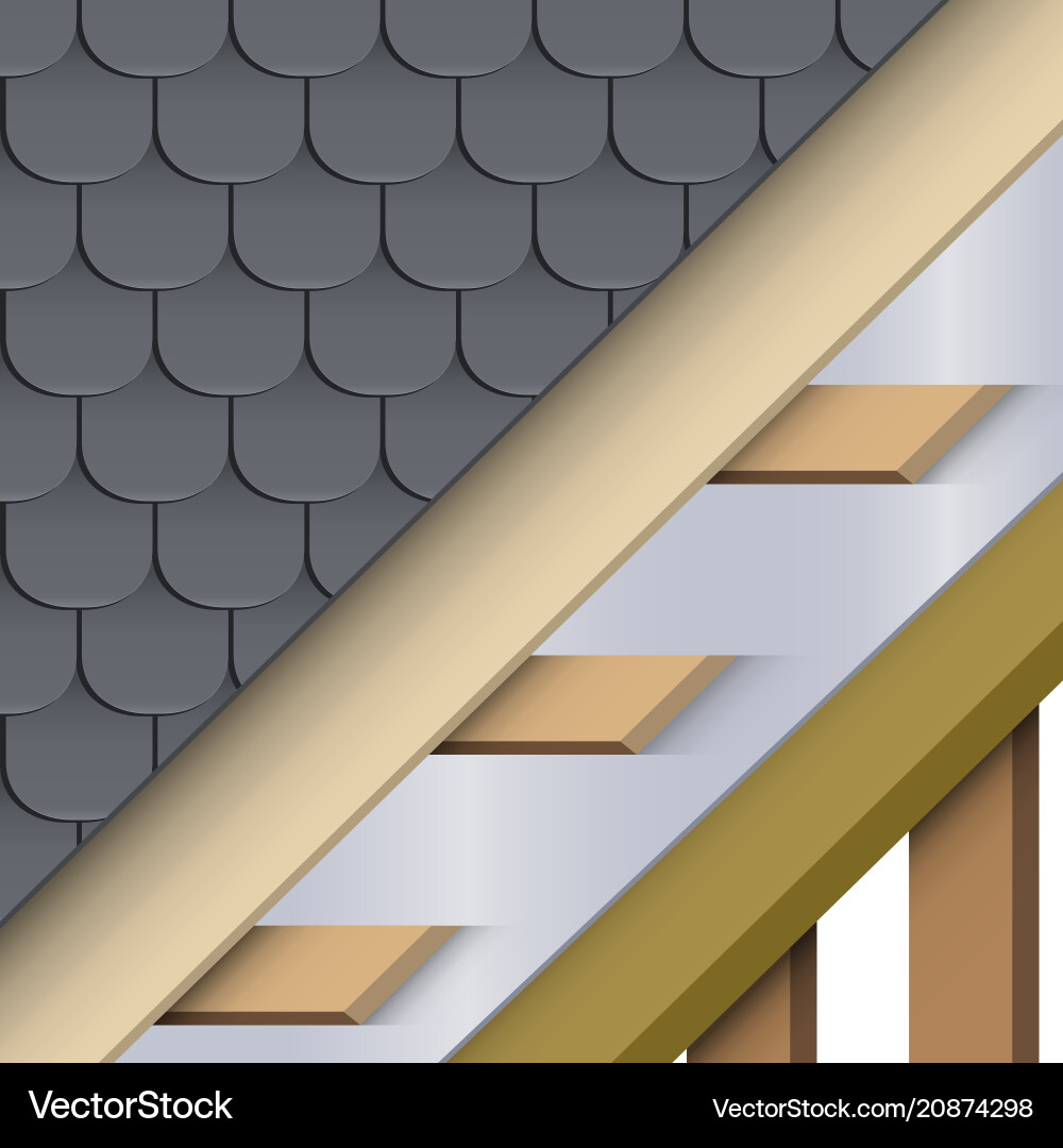 Bitumen shingles roofing cover and layers Vector Image