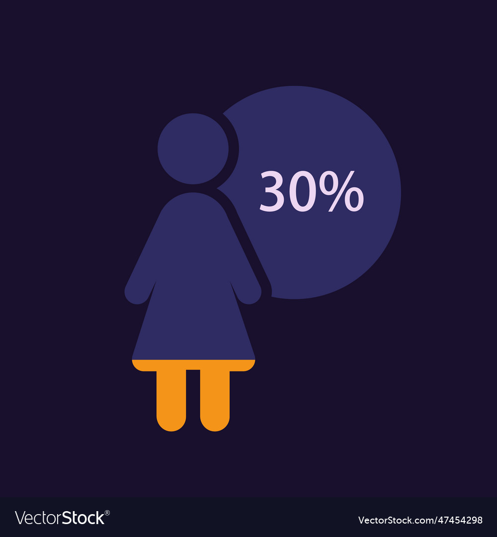 Woman Figure Infographic Chart Design Template Vector Image 