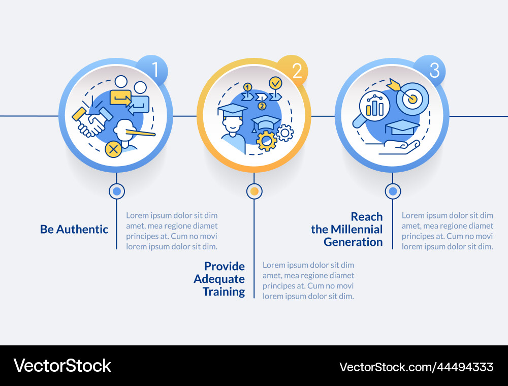 Build strong employer-worker relationship circle Vector Image