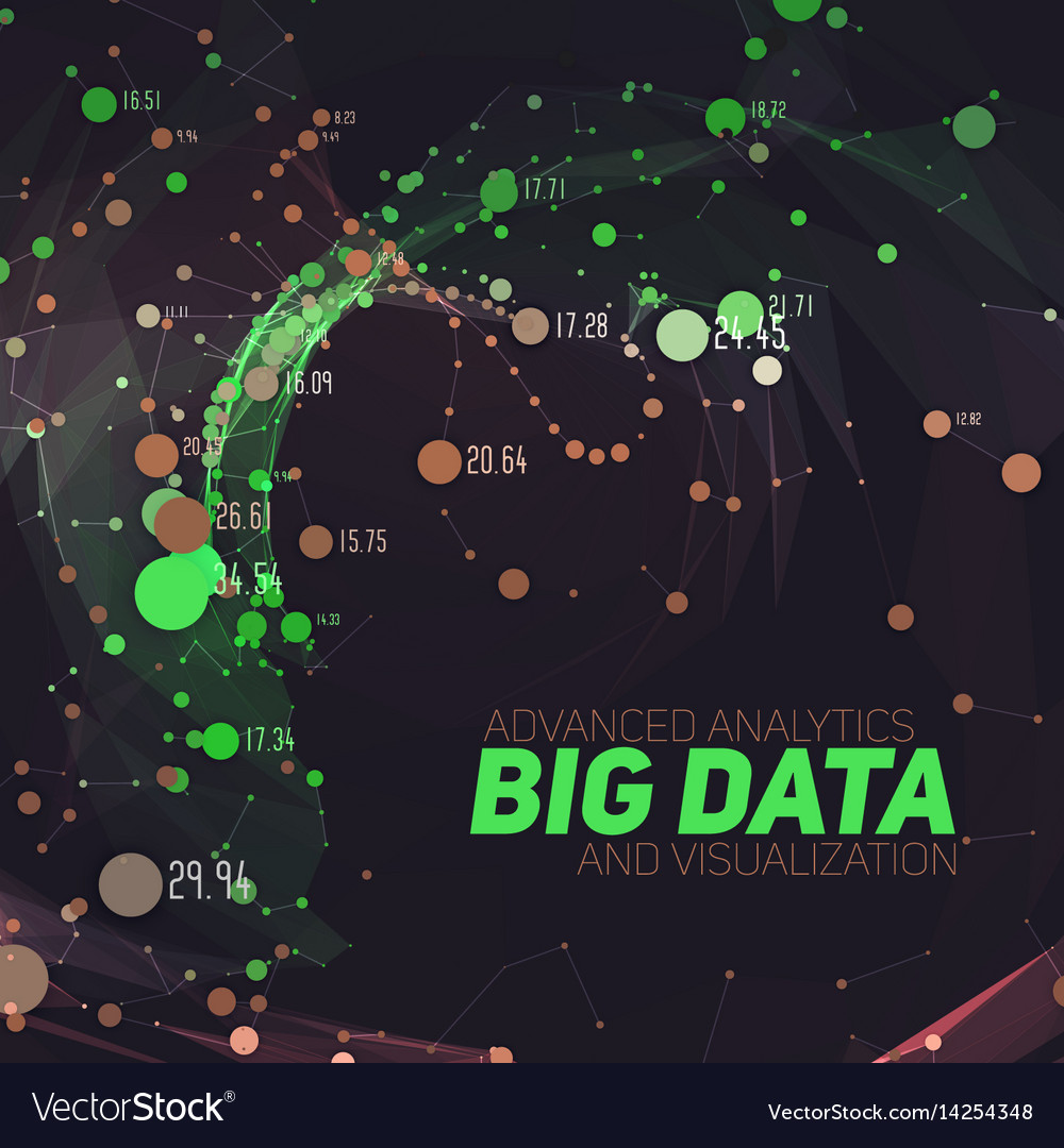 Big data visualization futuristic Royalty Free Vector Image