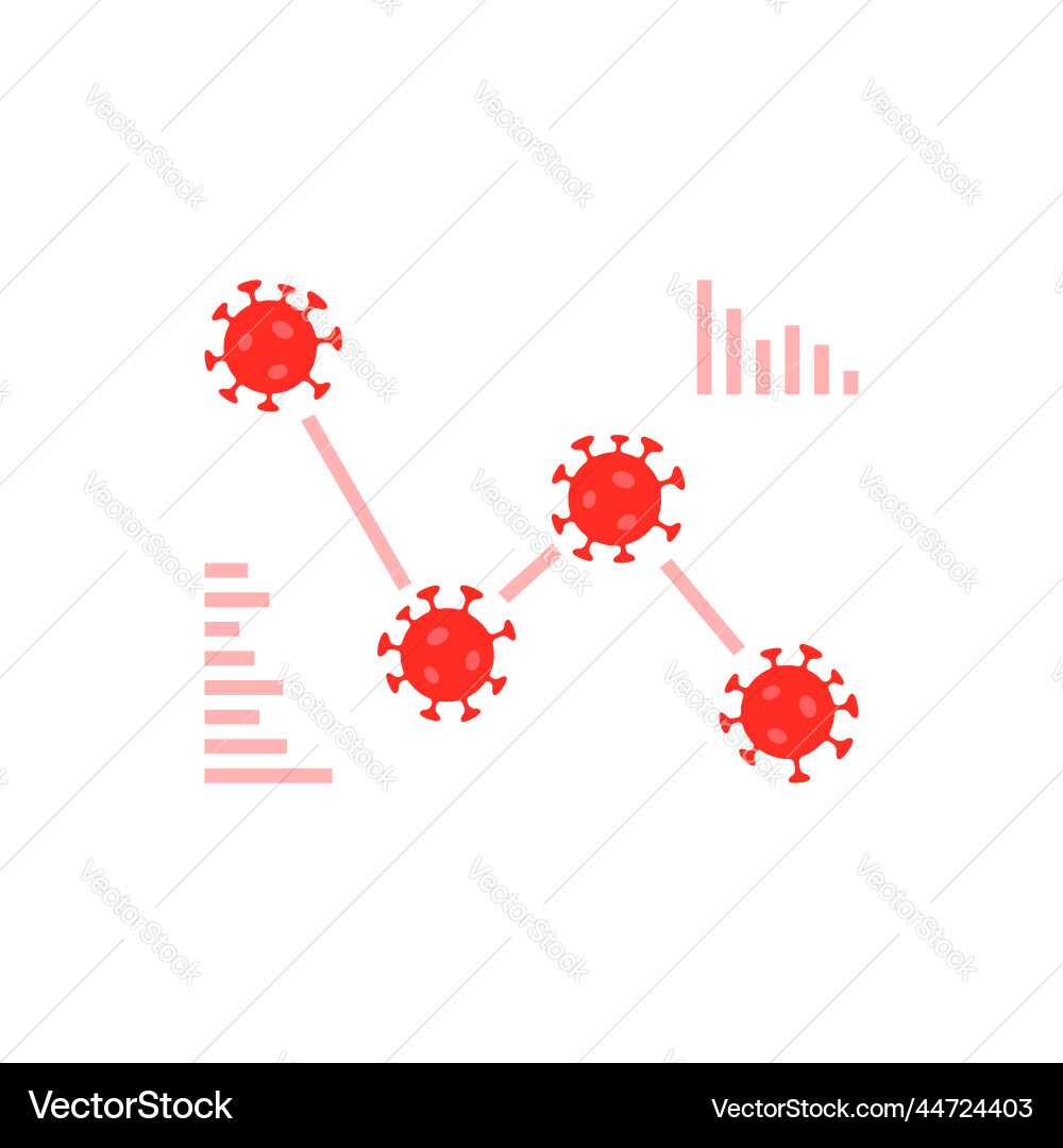 Red virus like global decline in disease Vector Image