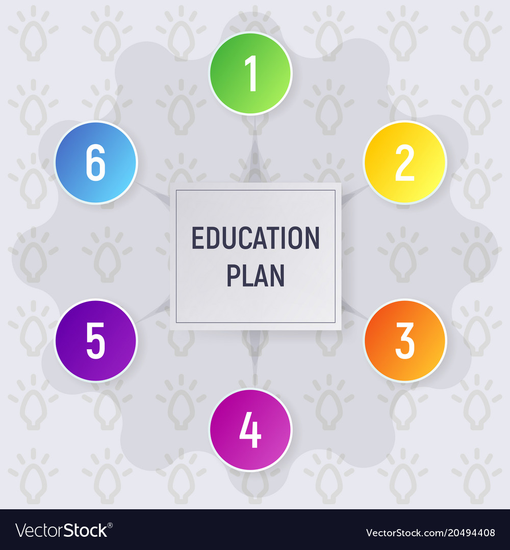 Creative education plan Royalty Free Vector Image
