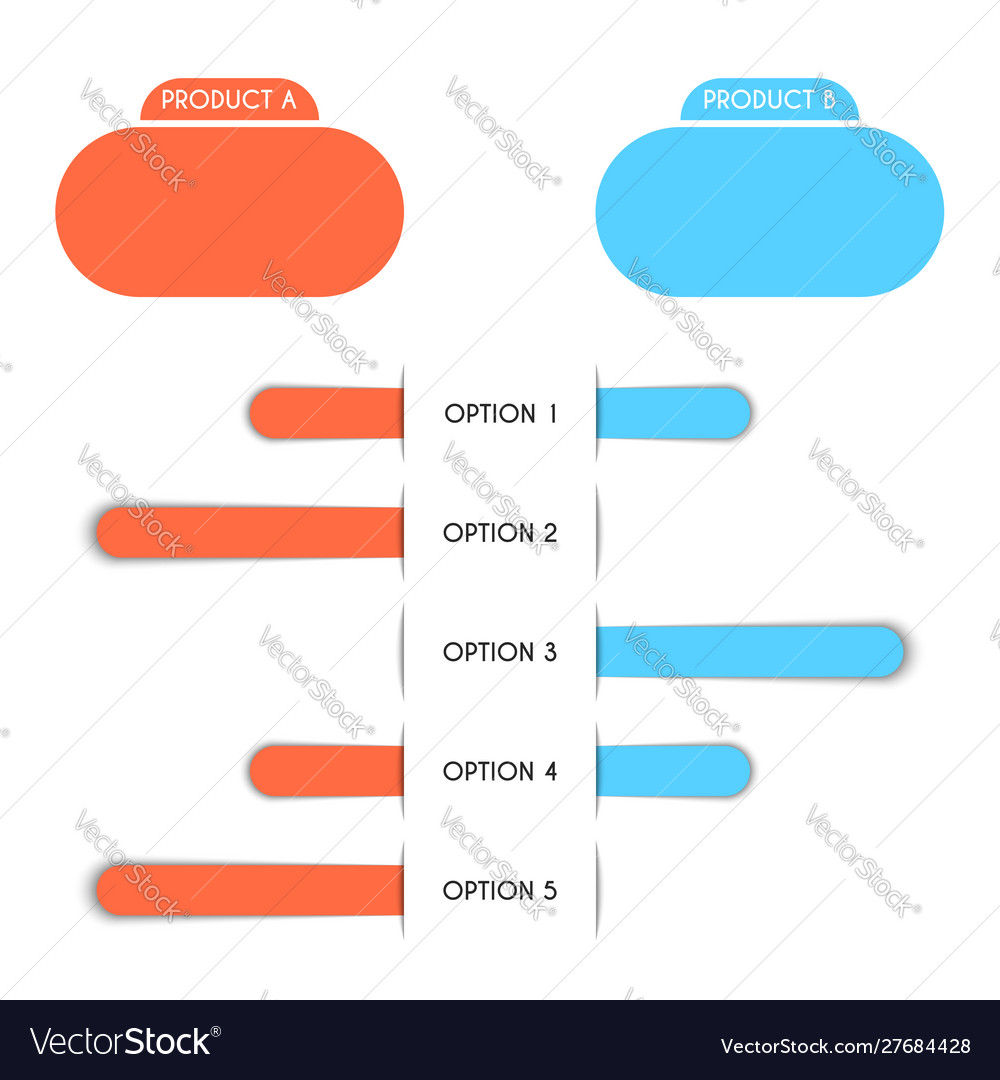 Comparison table two products comparative Vector Image