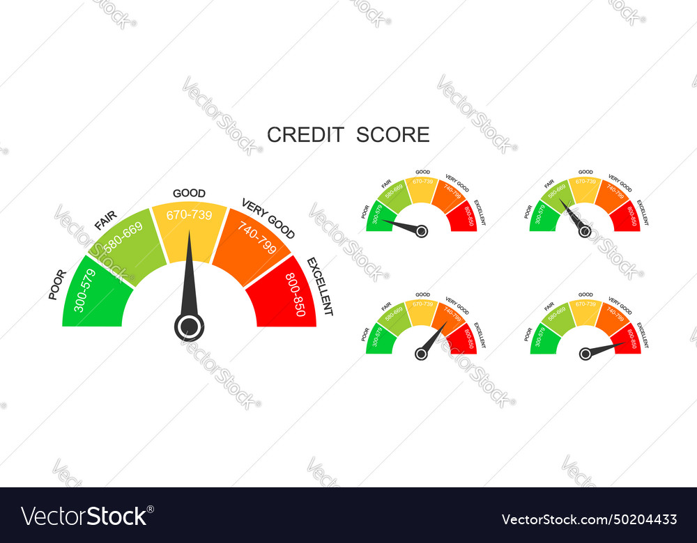 Credit score ranges icons loan rating scales Vector Image Credit score ranges icons loan rating scales Vector Image