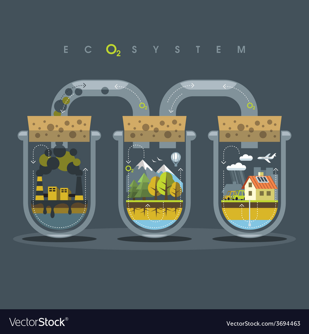 Flat ecosystem oxygen Royalty Free Vector Image