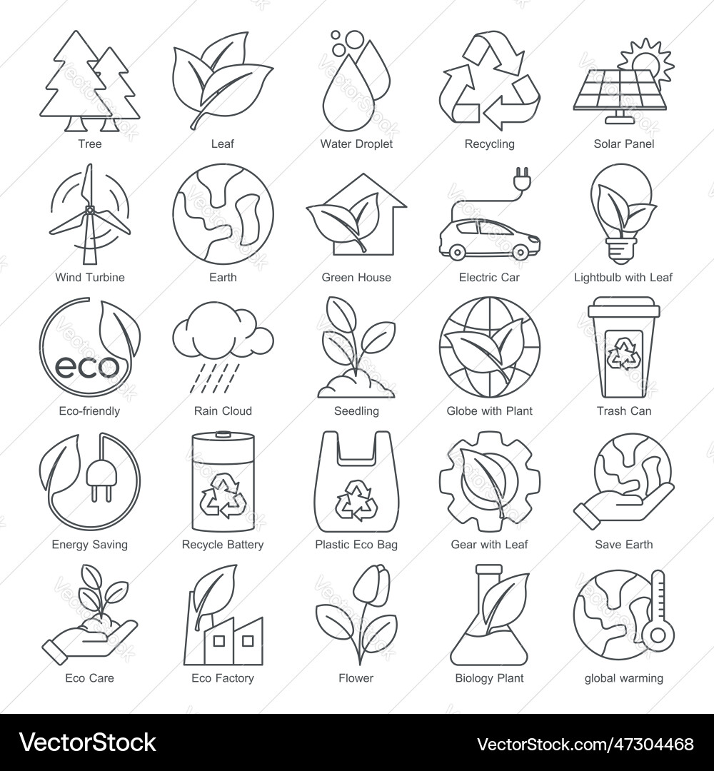 Ecology and environment set line icon symbol Vector Image