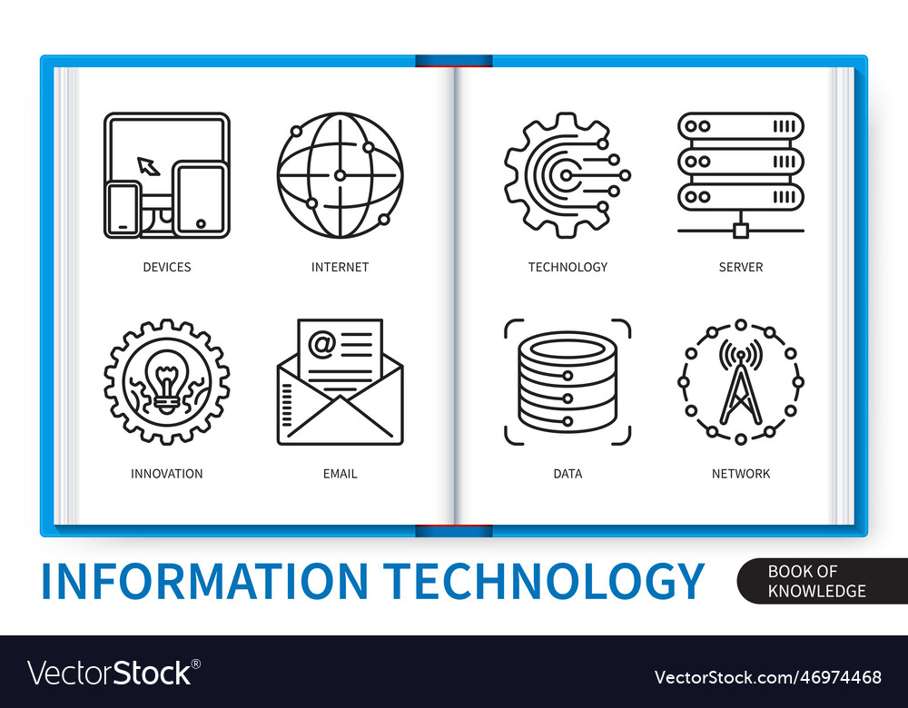 Information technology infographics linear icons Vector Image