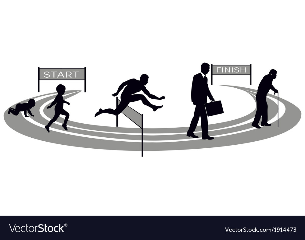Human development Royalty Free Vector Image - VectorStock