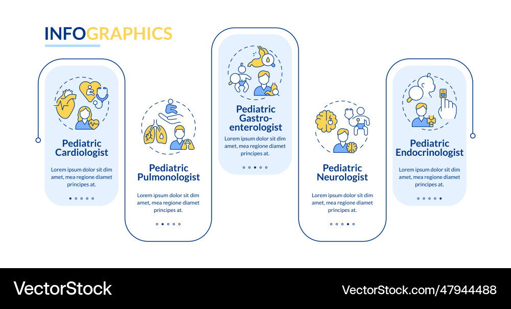 Pediatric subspecialists rectangle infographic Vector Image