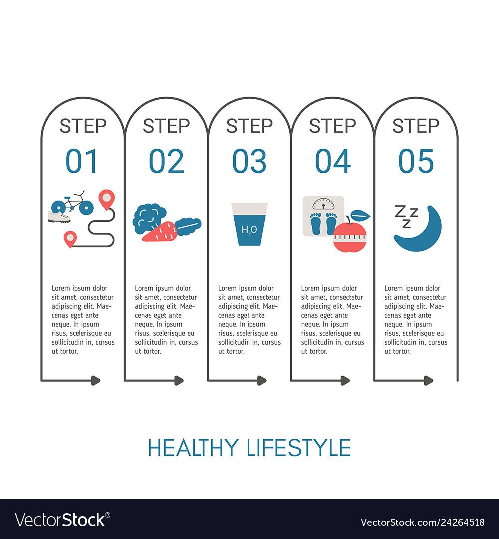 Healthy lifestyle infographic Royalty Free Vector Image