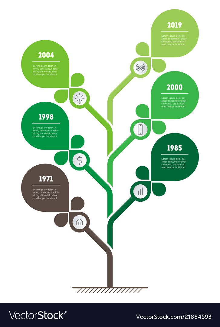 Vertical timeline infographics tree Royalty Free Vector