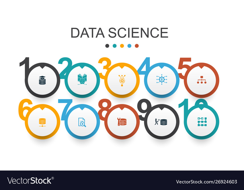 Data science infographic design template machine Vector Image
