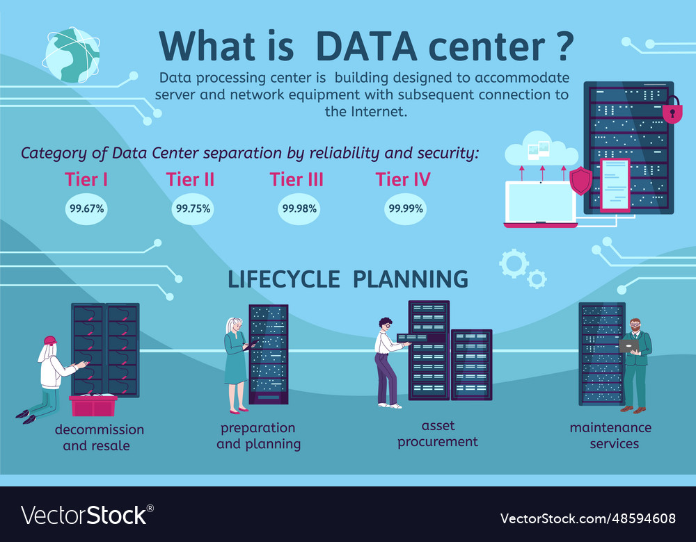 Data center infographic set Royalty Free Vector Image