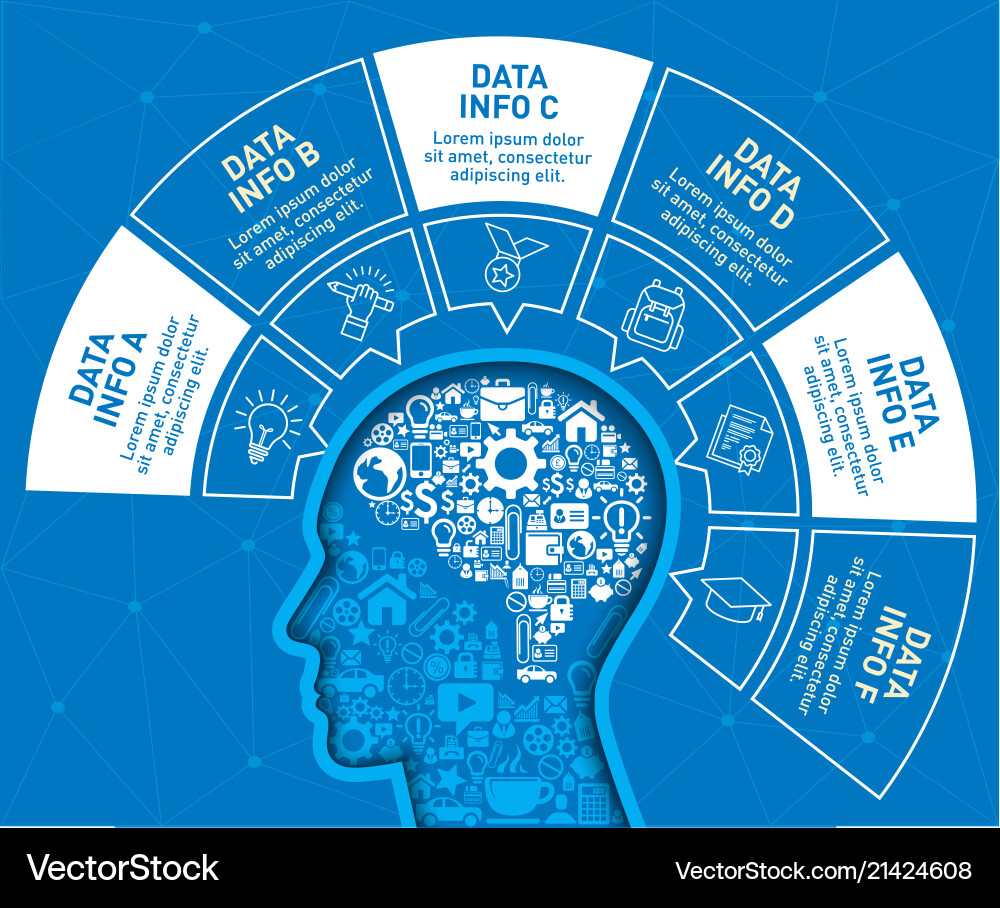 Infographic design template with the head icons Vector Image