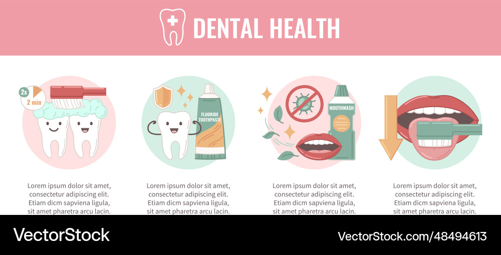Dental health flat infographics Royalty Free Vector Image