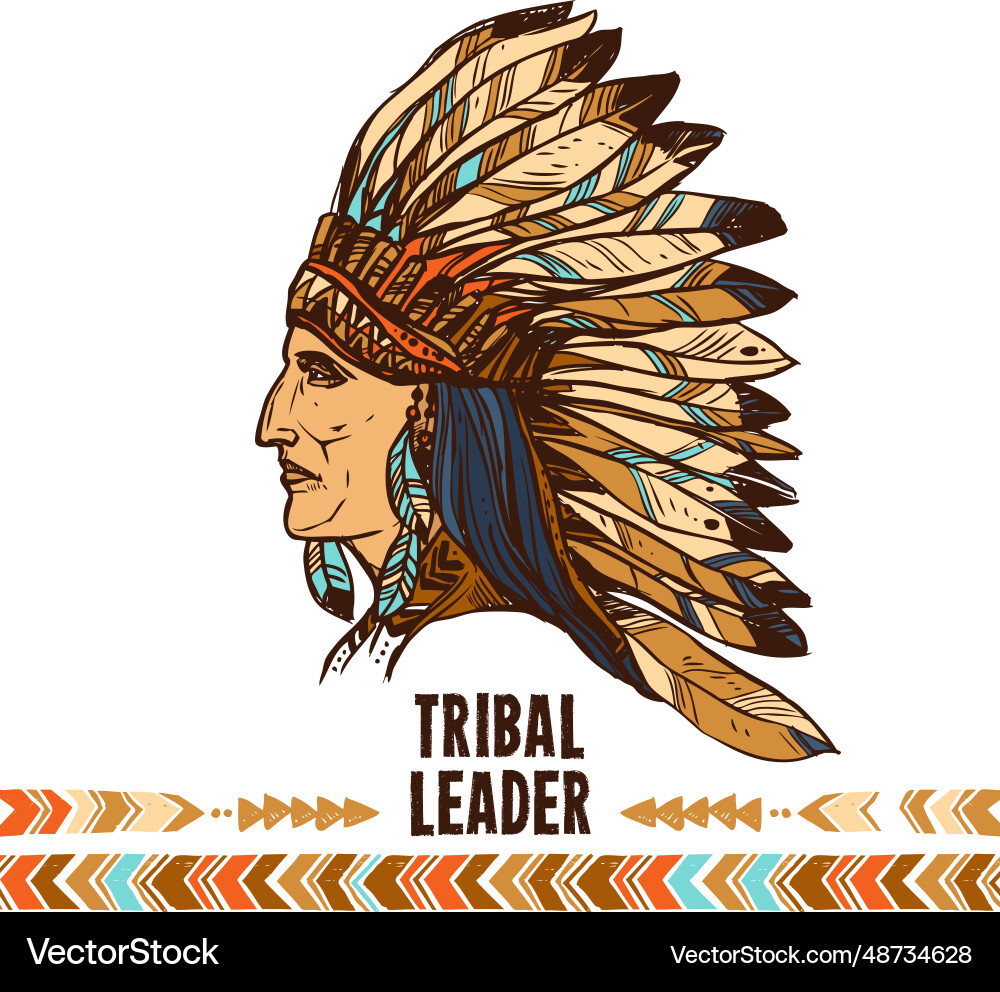 Indian profile sketch Royalty Free Vector Image