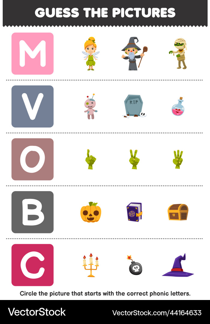 Education game for children guess the correct Vector Image